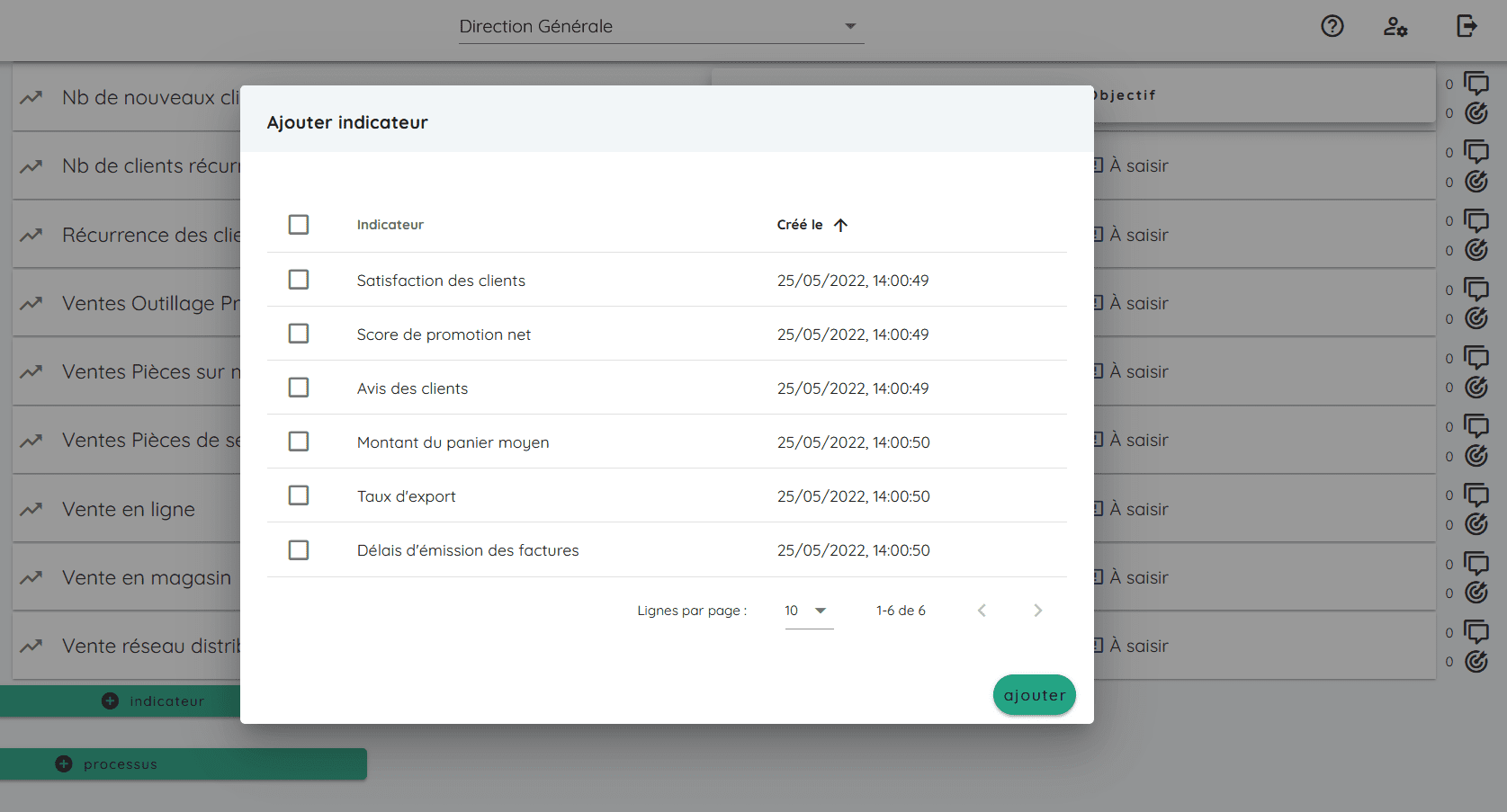 Objectifs – ABC KPI